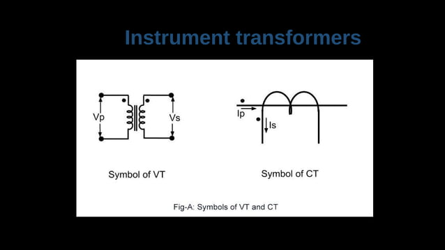 Switchyard | PPT | Computer Networking | Computing