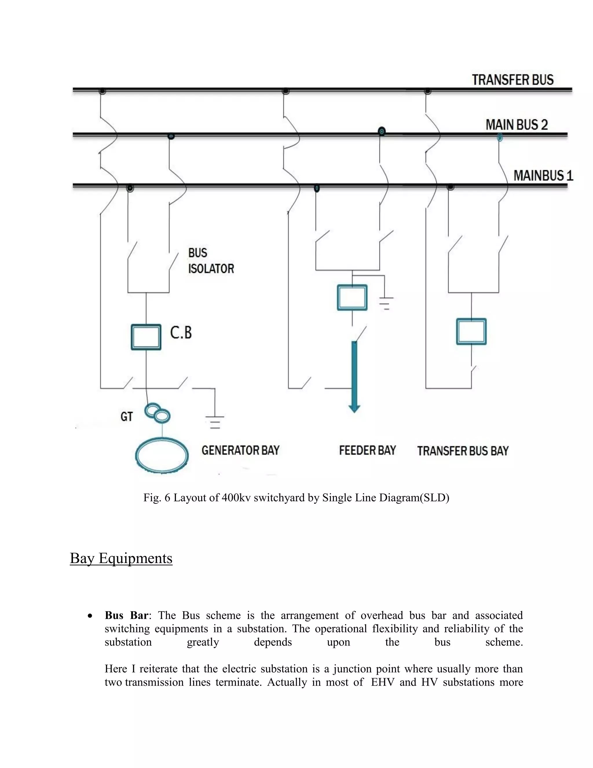 Switchyard design overview | PDF