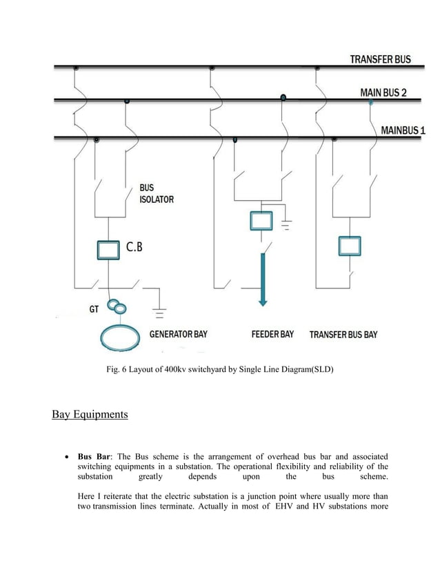 Switchyard design overview | PDF