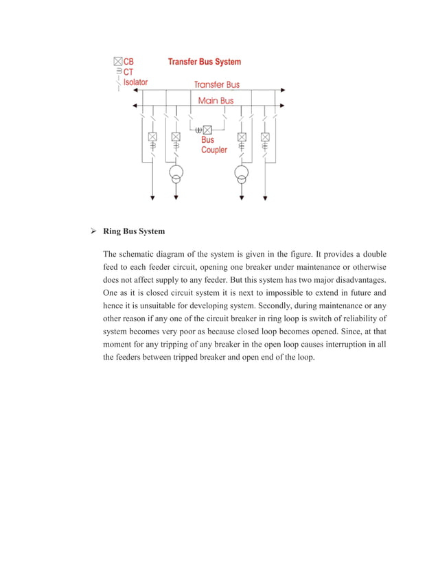 Switchyard design overview | PDF