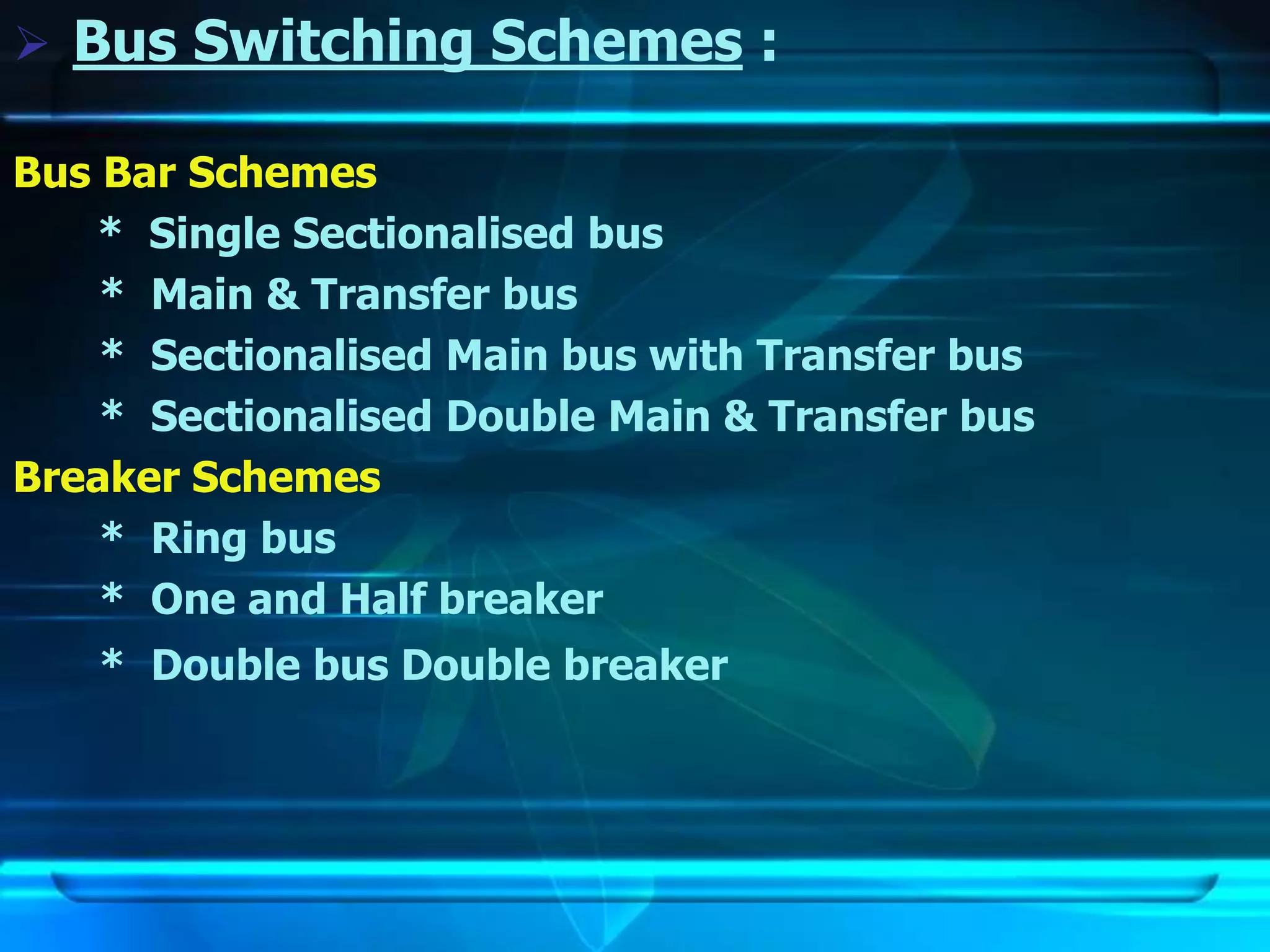 Switchyard final | PPT