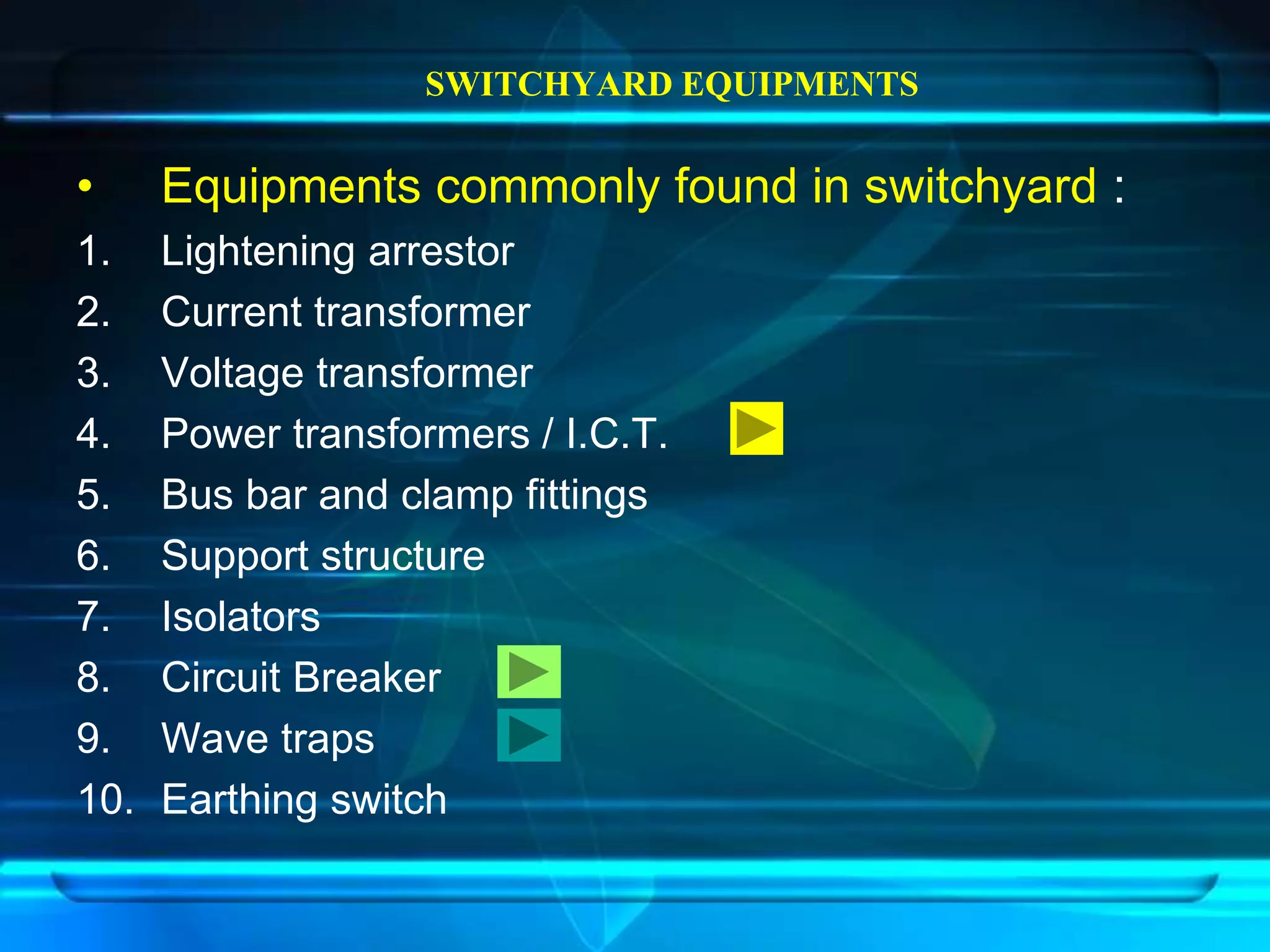 Switchyard final | PPT