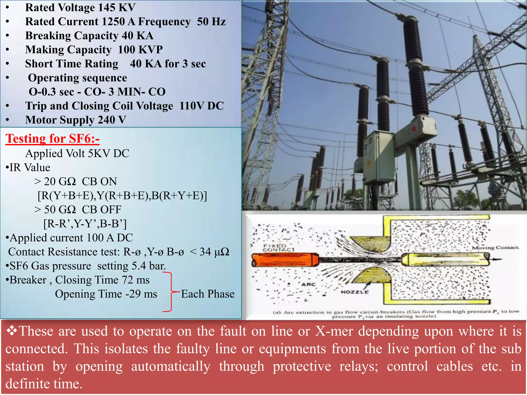 Switch yard & Protection | PPSX