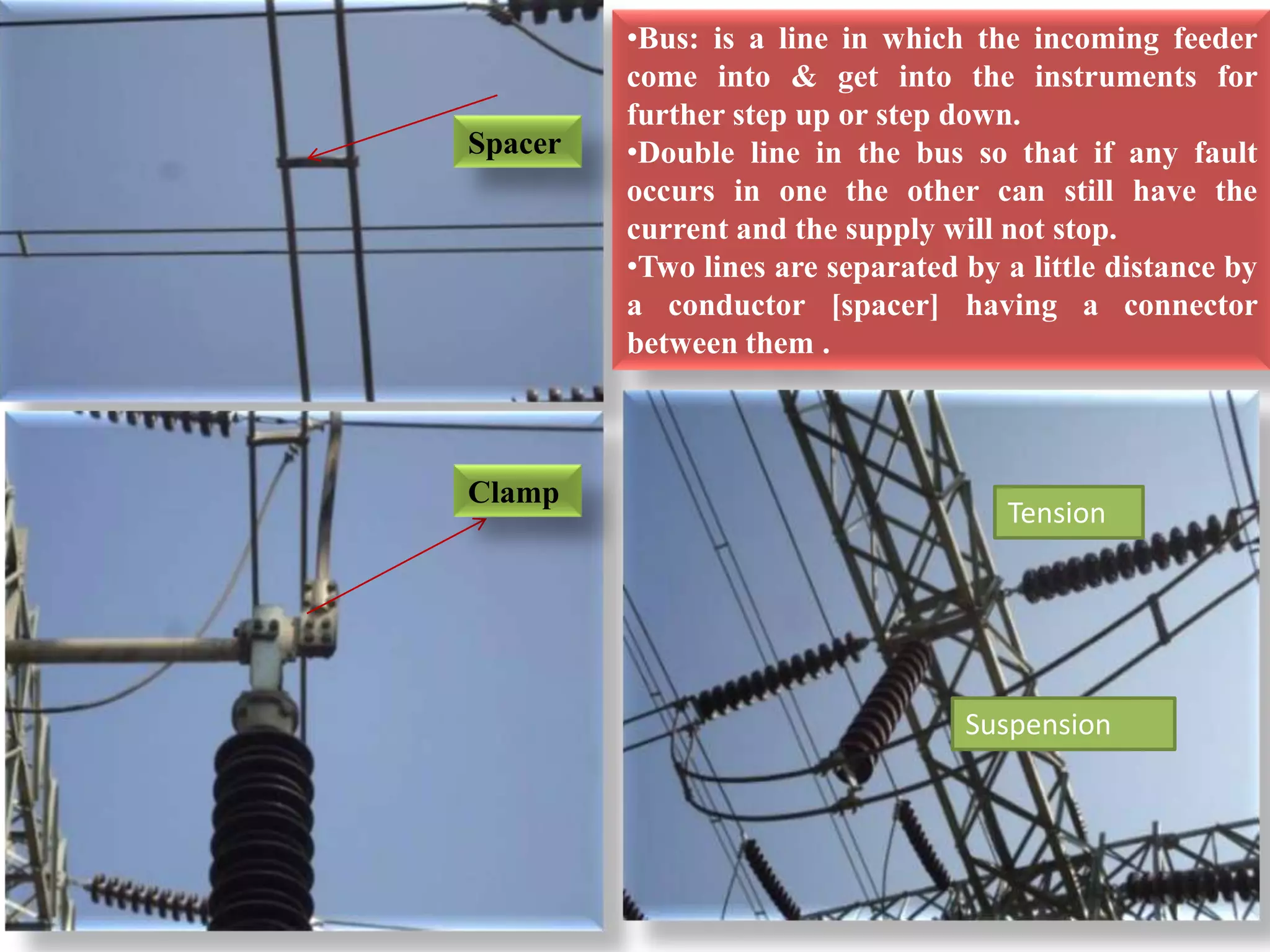 Switch yard & Protection | PPSX