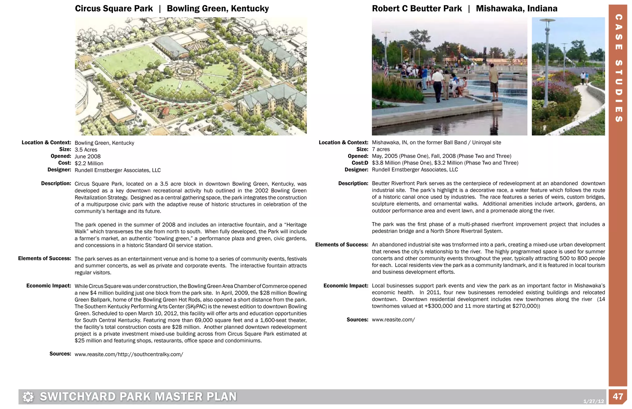 Switchyard Park Master Plan | Inventory Phase | PPT