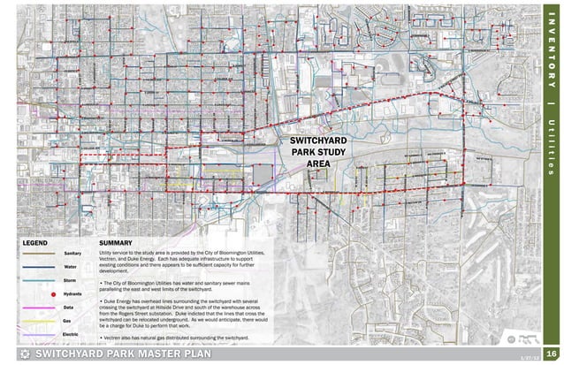 Switchyard Park Master Plan | Inventory Phase | PPT
