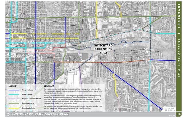 Switchyard Park Master Plan | Inventory Phase | PPT