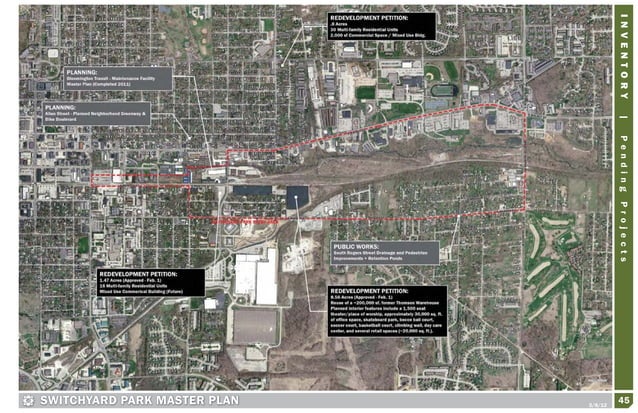 Switchyard Park Master Plan | Inventory Phase | PPT