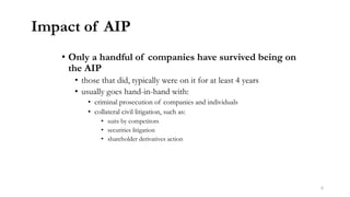 The Application Integrity Policy (AIP): A Little History | PPT