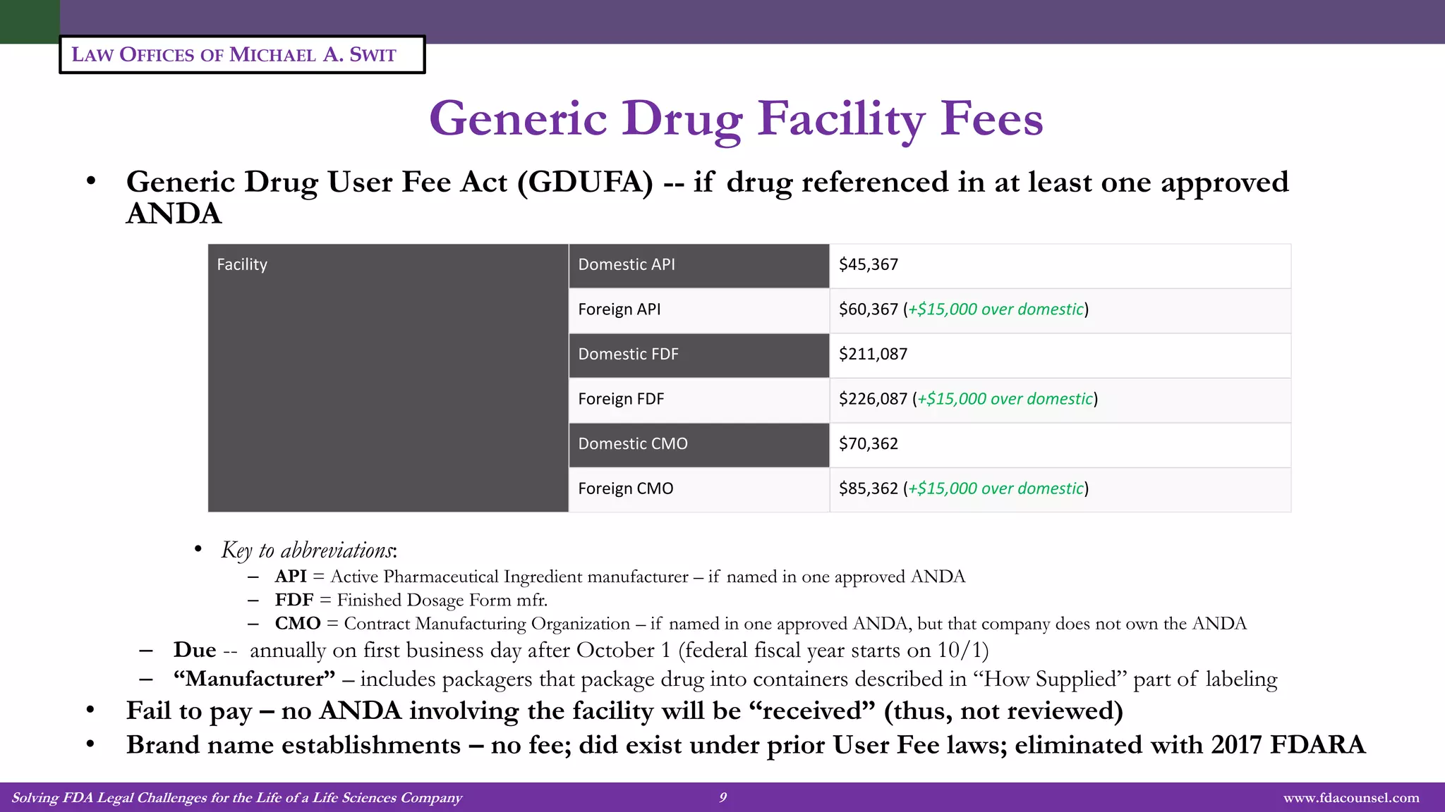 Overview of FDA Drug Manufacturing Requirements | PDF | Pharmaceutical ...