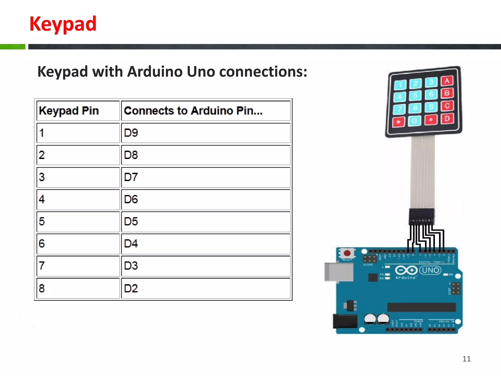 Arduino Based Applications Part 6 Pdf Operating Systems Computer 2971