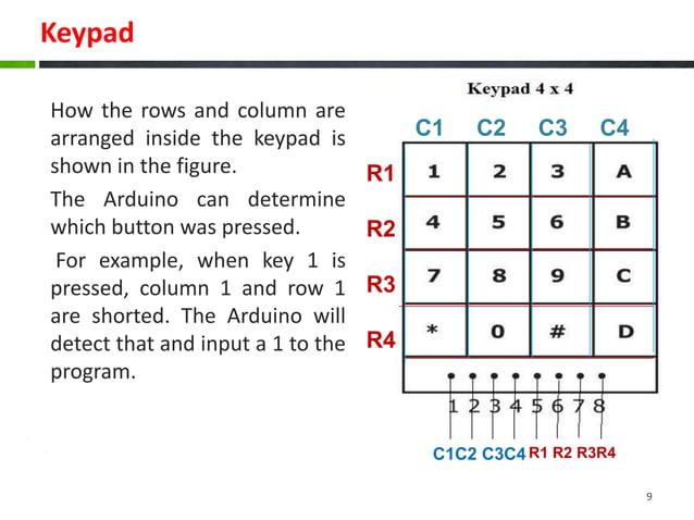 Arduino Based Applications Part 6 Pdf Operating Systems Computer 0563