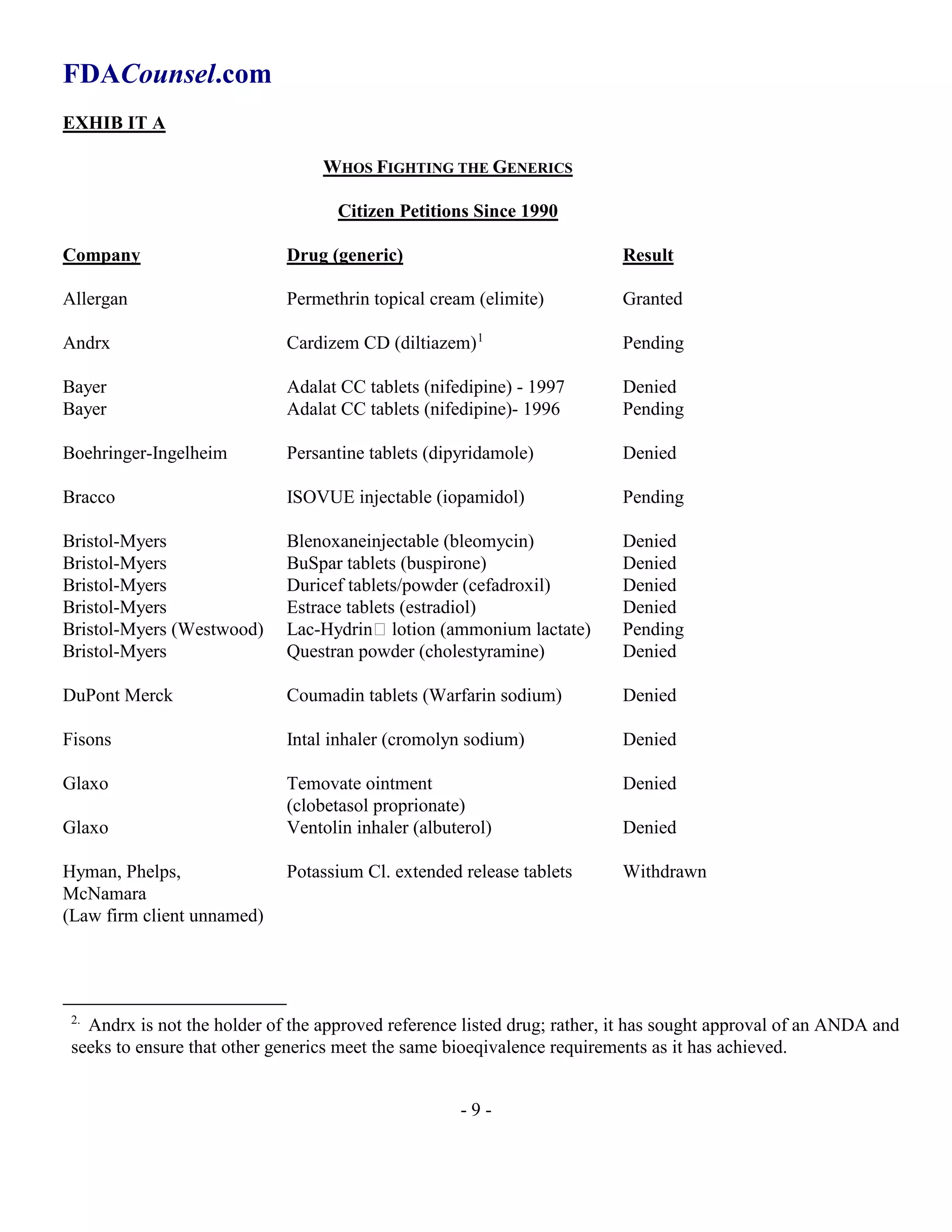 CHALLENGES TO GENERIC DRUG APPROVALS | PDF | Pharmaceutical Industry ...