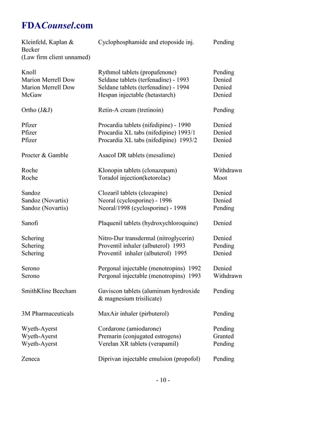 CHALLENGES TO GENERIC DRUG APPROVALS | PDF