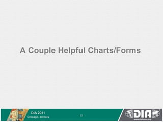 Quality Considerations in Due Diligence for Pharmaceutical Transactions ...