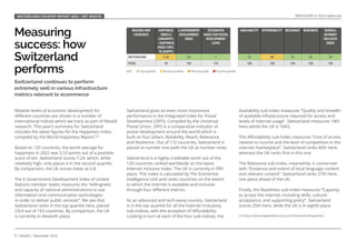 switzerland-ecommerce-country-report-2023.pdf