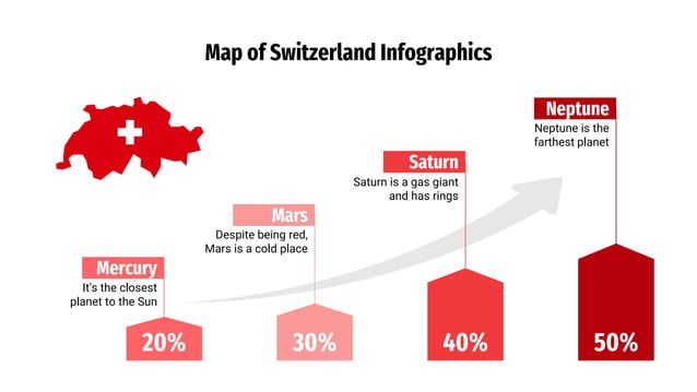 Switzerland Map Infographics by Slidesgo.pptx