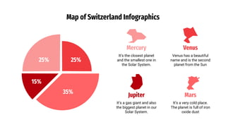 Switzerland Map Infographics by Slidesgo.pptx
