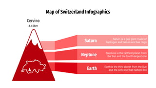 Switzerland Map Infographics by Slidesgo.pptx