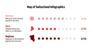 Switzerland Map Infographics by Slidesgo.pptx