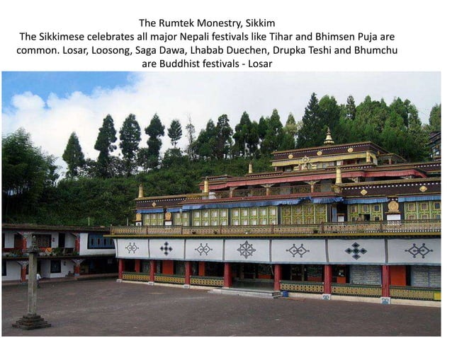 Geography of Sikkim - The Switzerland of East, R. A. Singh, NERIE ...