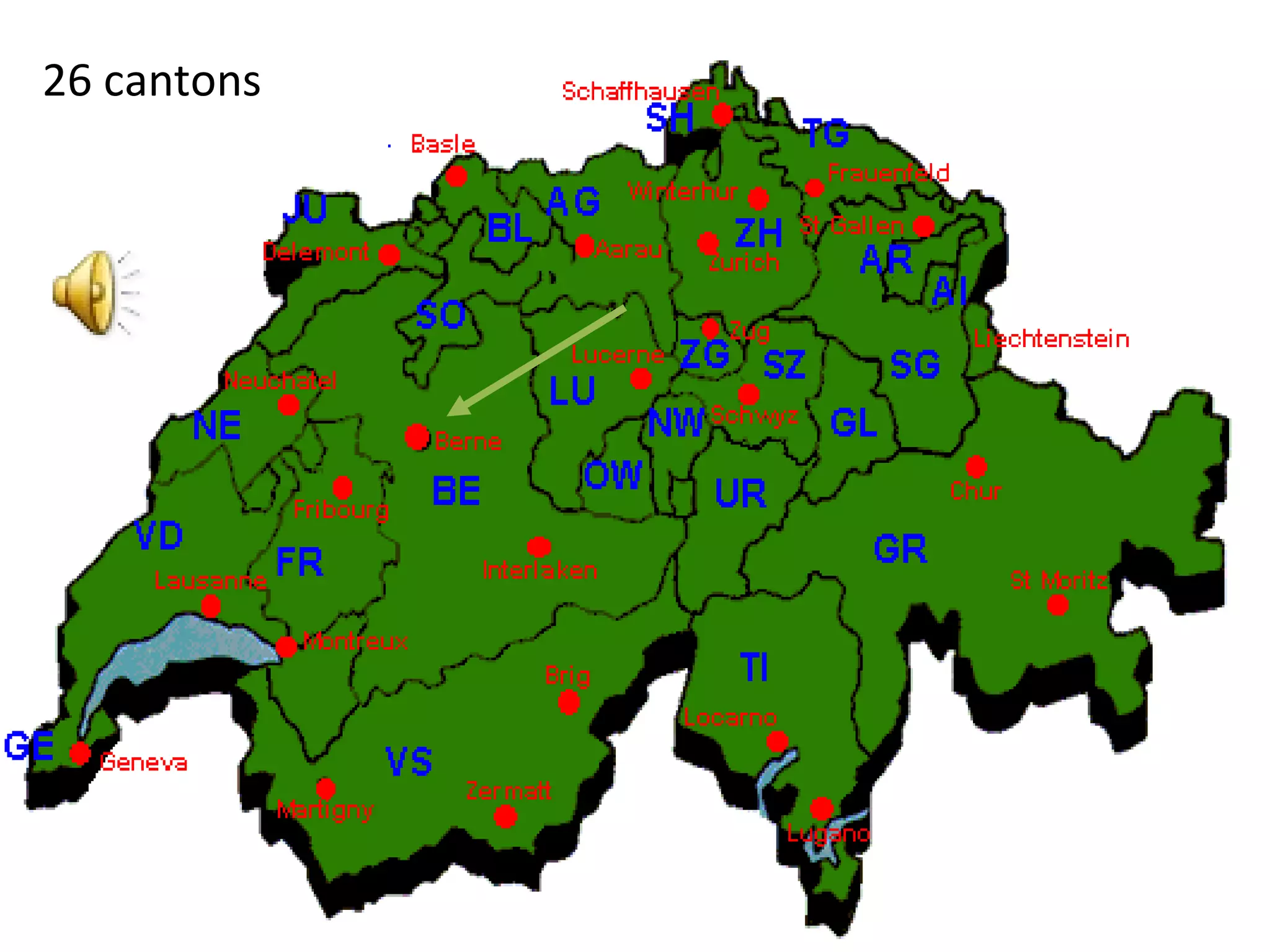 Switzerland power point | PPT