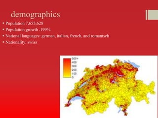 Switzerland powerpoint | PPTX
