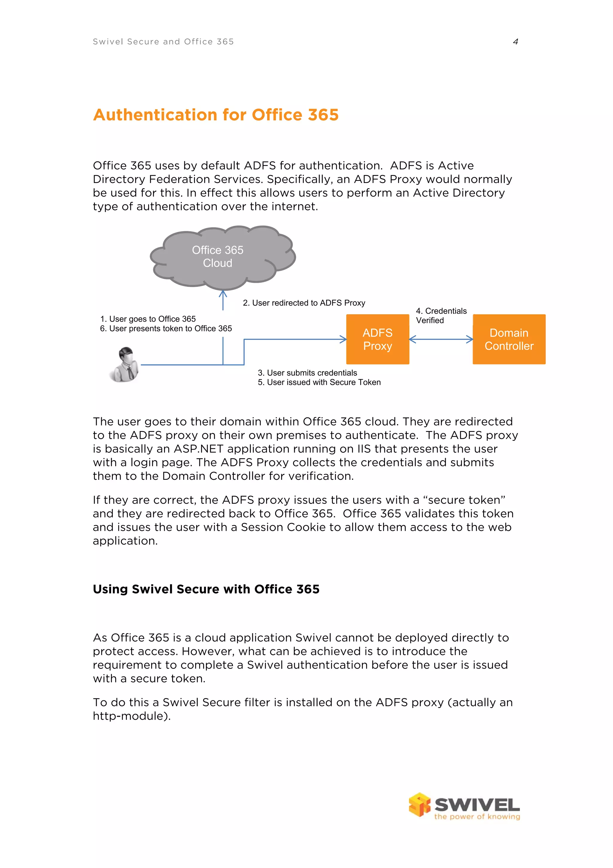 Swivel Secure and Office 365 | PDF