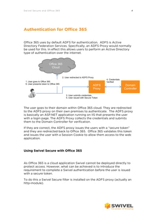Swivel Secure and Office 365 | PDF