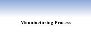 Swivel base vice Production Manufacturing | PPTX