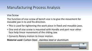 Swivel base vice Production Manufacturing | PPTX