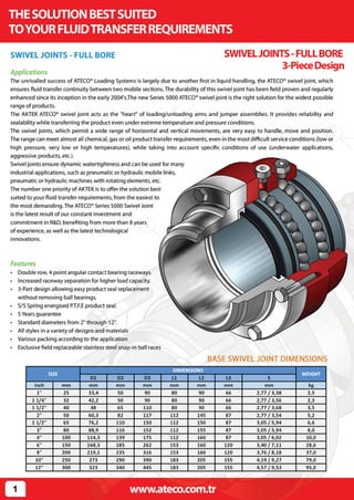 Swivel joints | PDF