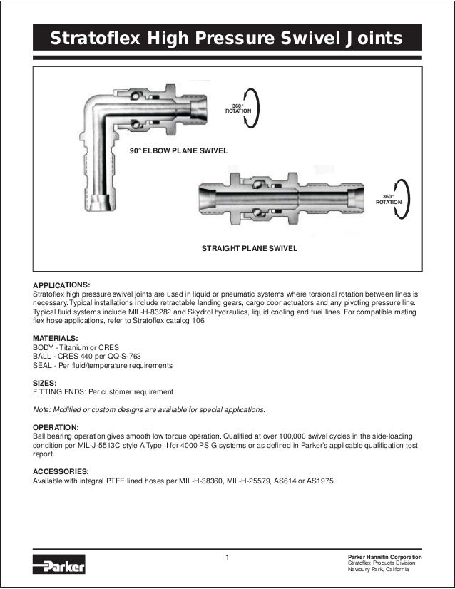 Swivel Joint Size Chart | Chiksan Original Swivel Joint – USSSDY