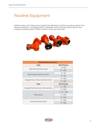 Swivel Joints, Swivel Joints Oilfield Equipment - WOM Group | PDF
