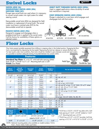 RWM Casters Swivel Locks Guide | PDF