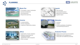 SWJ TECHNOLOGY Company Presentation | PPT