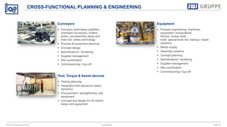 SWJ TECHNOLOGY Company Presentation | PPT