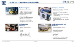SWJ TECHNOLOGY Company Presentation | PPT