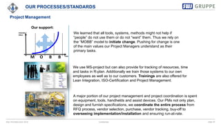 SWJ TECHNOLOGY Company Presentation | PPT