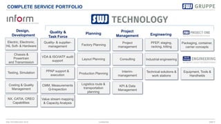 SWJ TECHNOLOGY Company Presentation | PPT