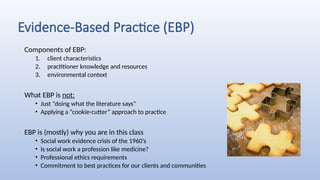 swk-340-powerpoint-chapter-1-introduction-to-research_rdecarlotextbook.pptx