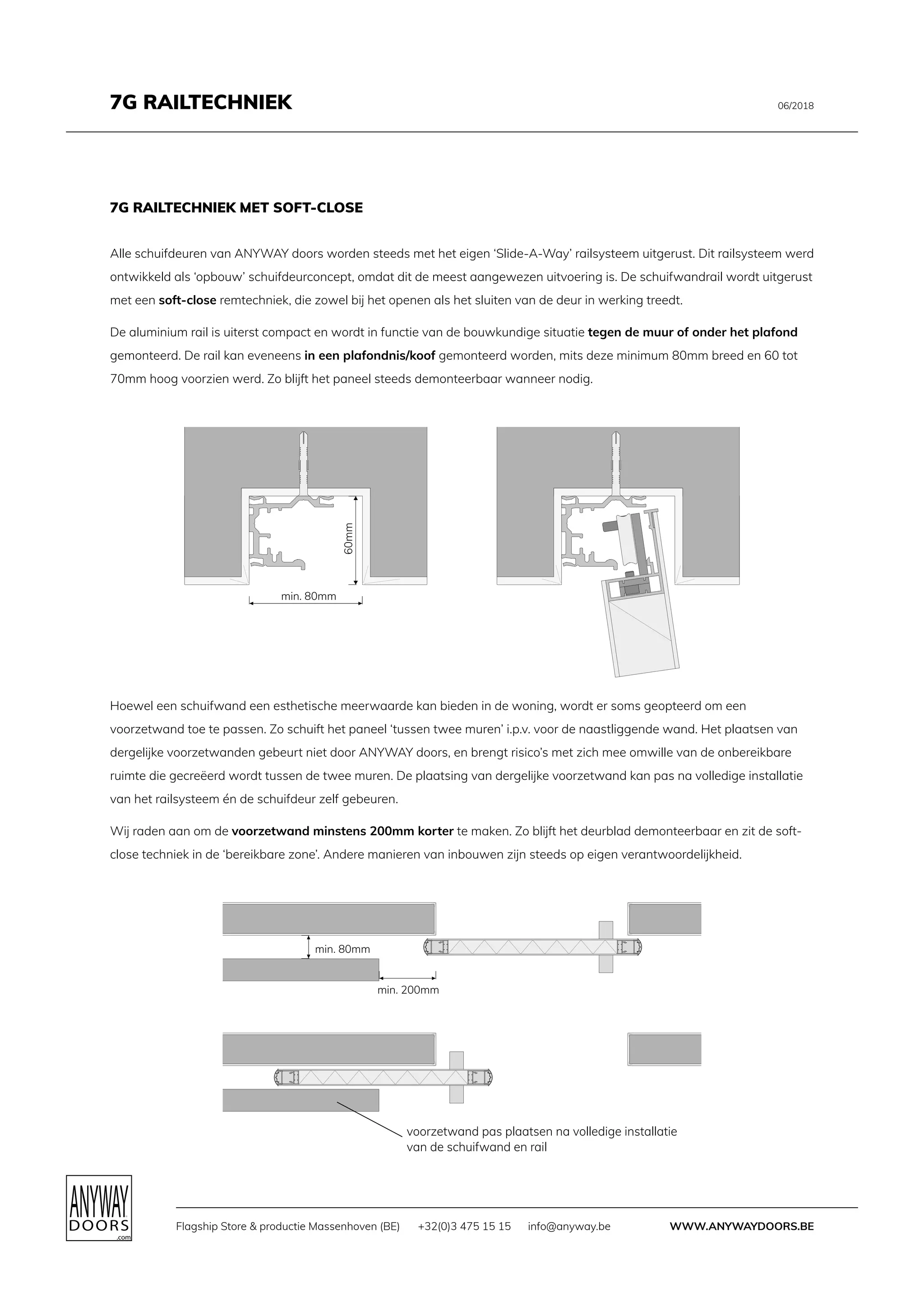 ANYWAY doors - SWK75 productinfo | PDF
