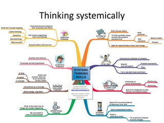 Swk1003 Managing Safeguarding | PPTX