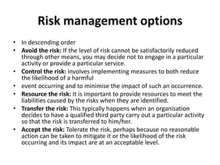 Swk1003 Managing Safeguarding | PPTX