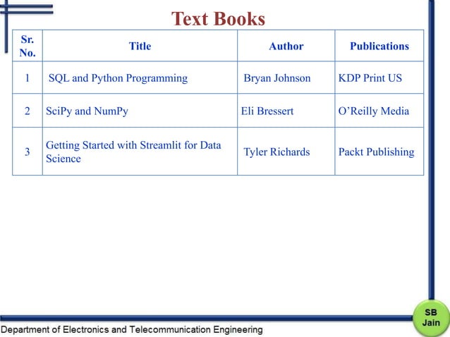 SQL SCIPY STREAMLIT_Introduction to the basic of SQL SCIPY STREAMLIT | PPT