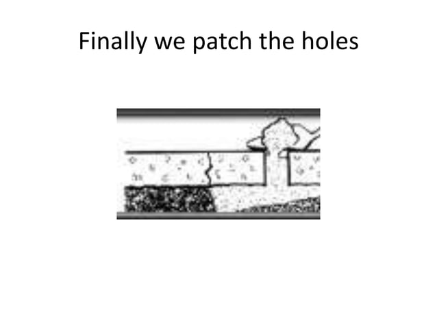 Swl powerpoint for website | PPT