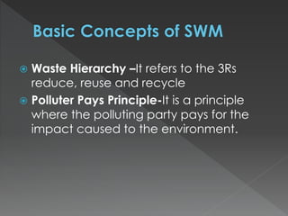 solid waste management in bangladesh | PPTX