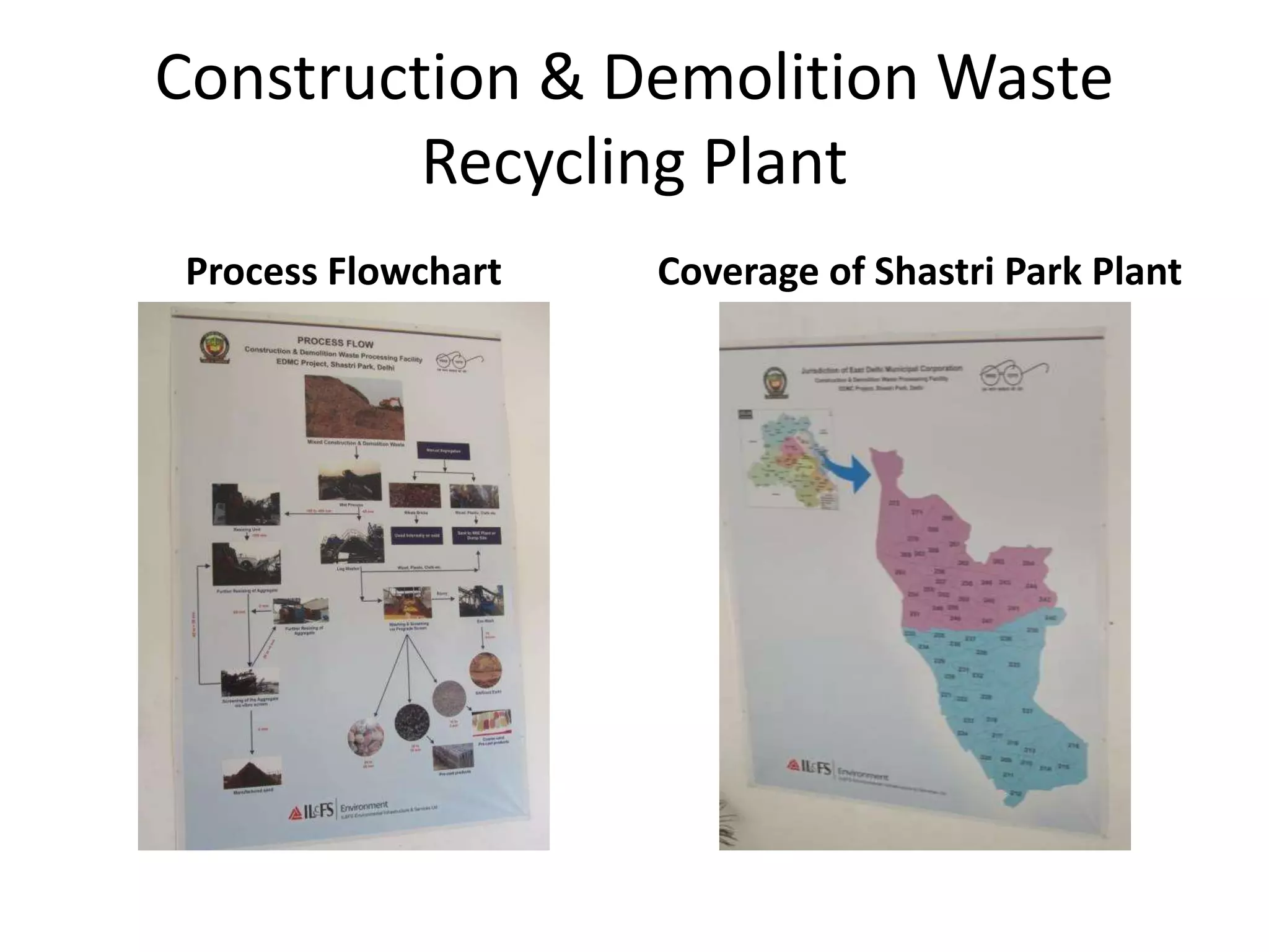 SWM -(1)SOLID WASTE MANAGEMENT.pptx