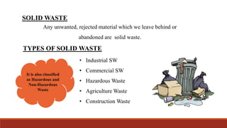 Solid Waste Management | PDF