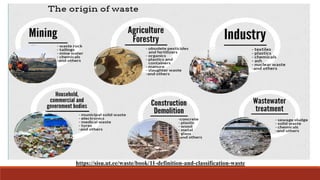 Solid Waste Management | PDF